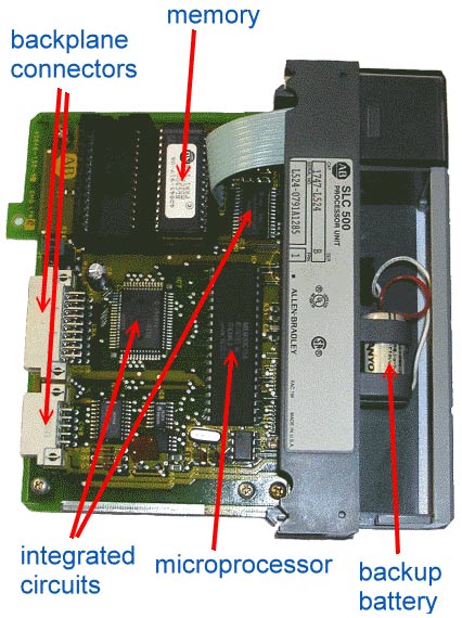 plc vs microcontroller | Eric's playground
